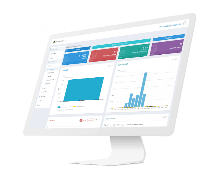 Automate the management of your restaurant with our cloud based back office | My Order Box